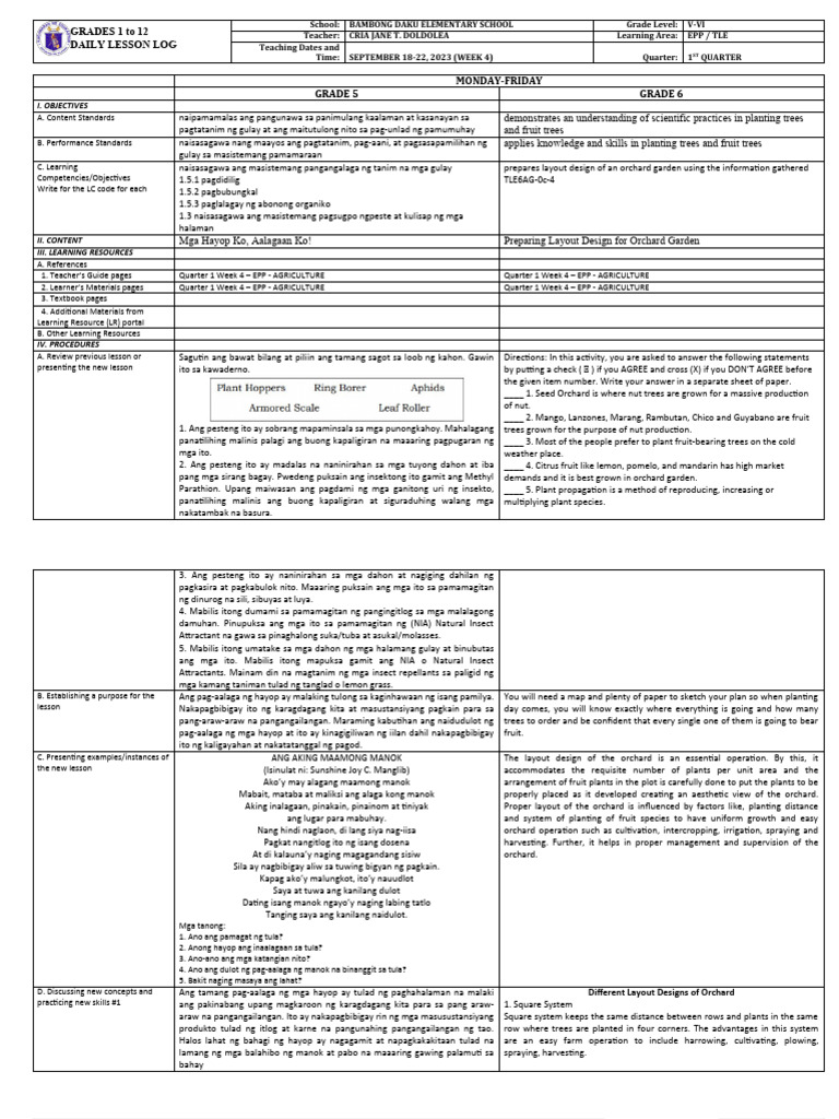Q1 Multi DLL Epp-Tle Week 4 | PDF