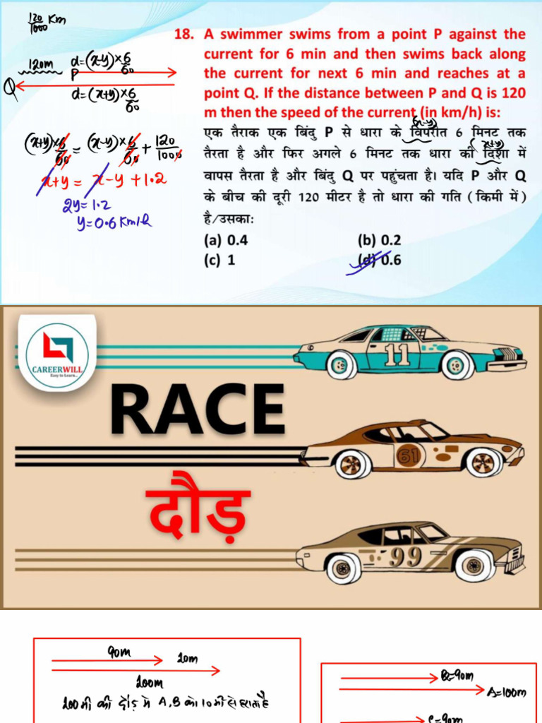 4 April 2024 Class Png Pdf