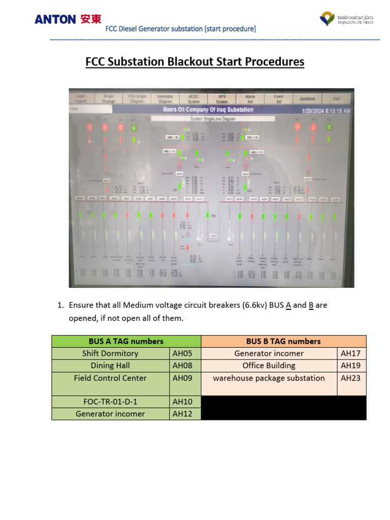 Blackout Start Procedure for FCC substation - English | PDF | Electrical Substation | Electricity