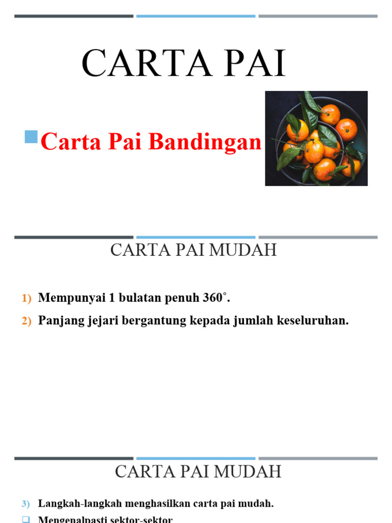 Carta Pai Bandingan | PDF