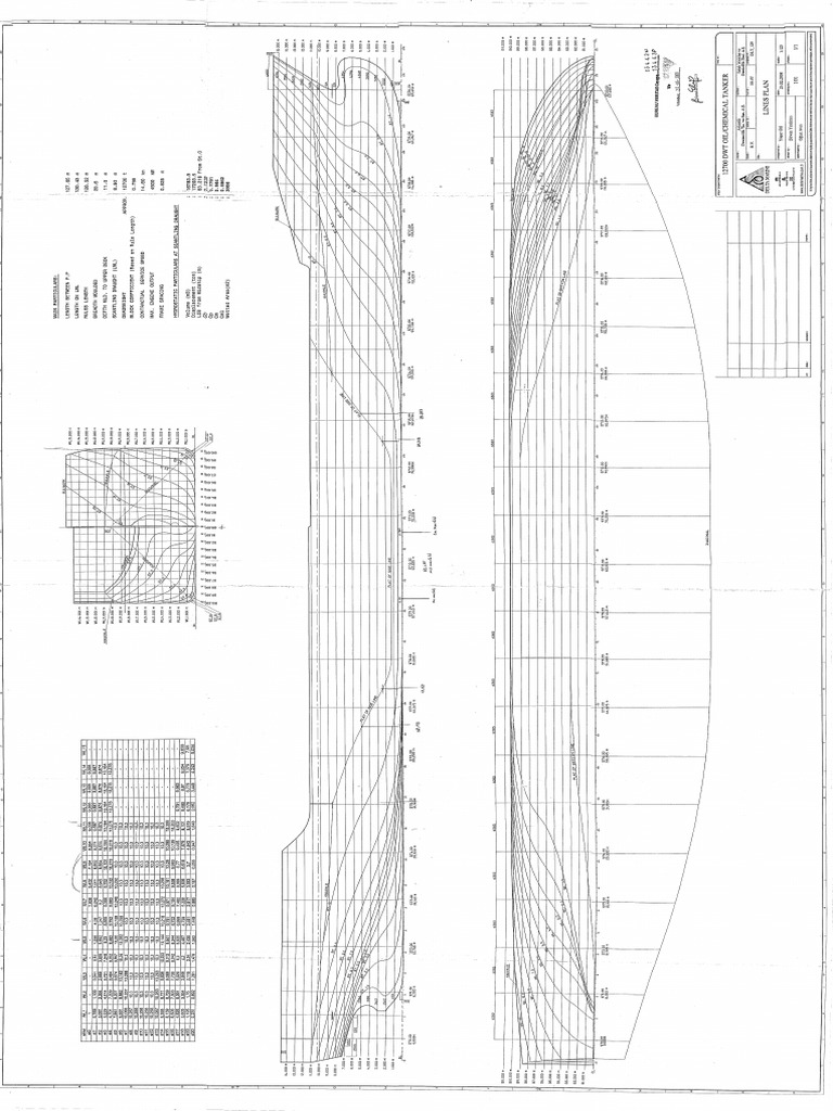 101 LINES PLAN | PDF