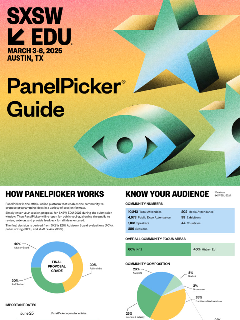 SXSW EDU 2025 PanelPicker Guide | PDF | Learning | Pedagogy