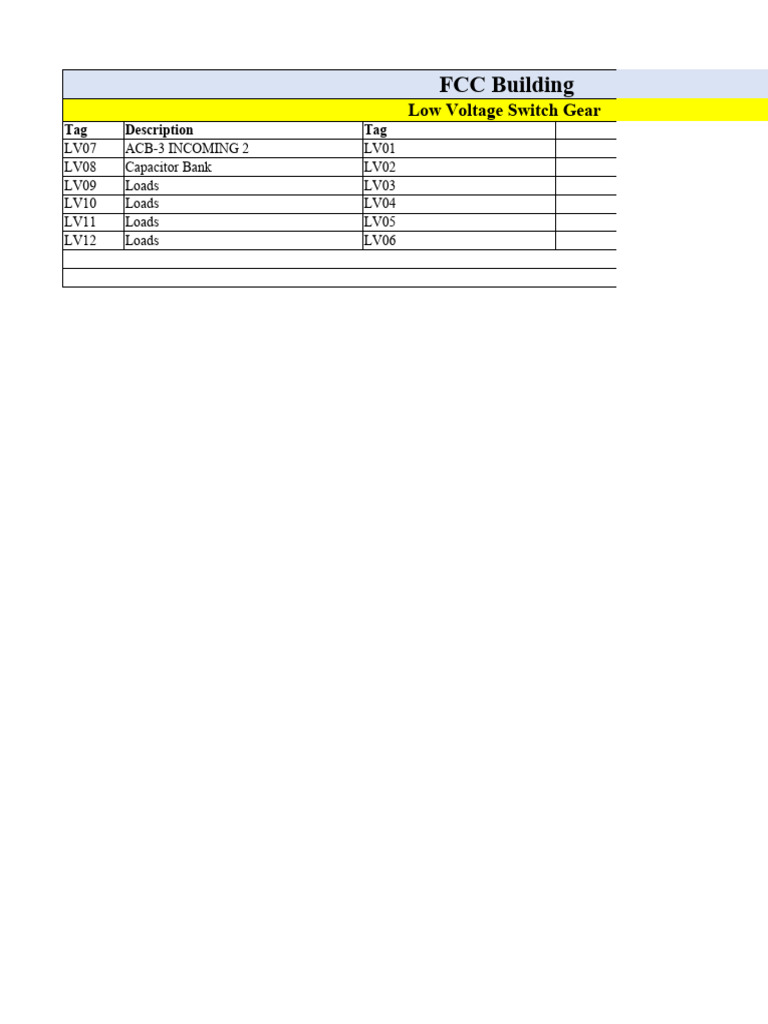 FCC & OB Check List | PDF | Manual Transmission | Electrical Substation