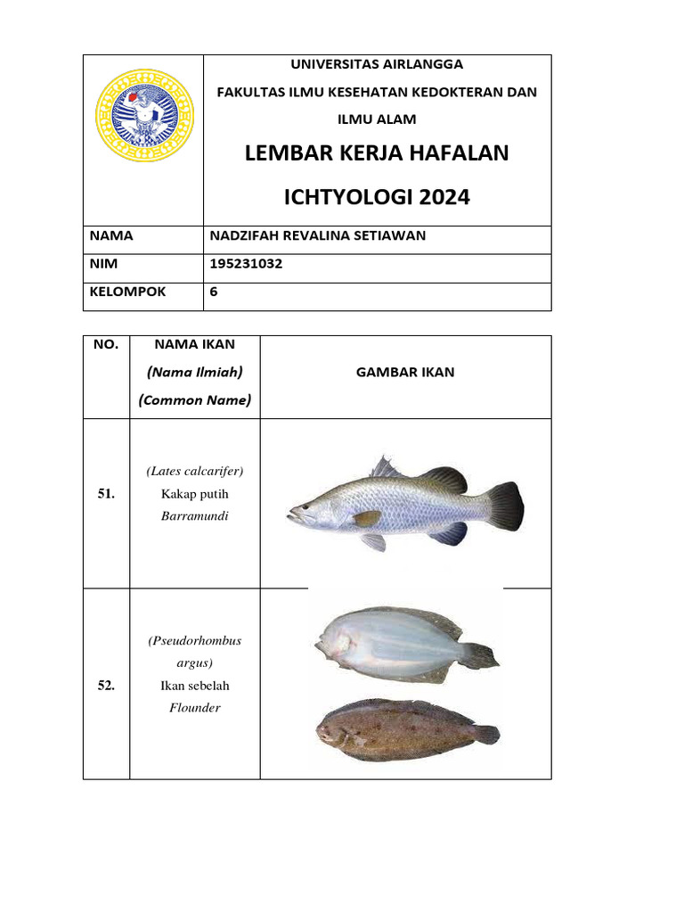 Ichthyology Memorization Sheet | PDF | Fish And Humans | Fish
