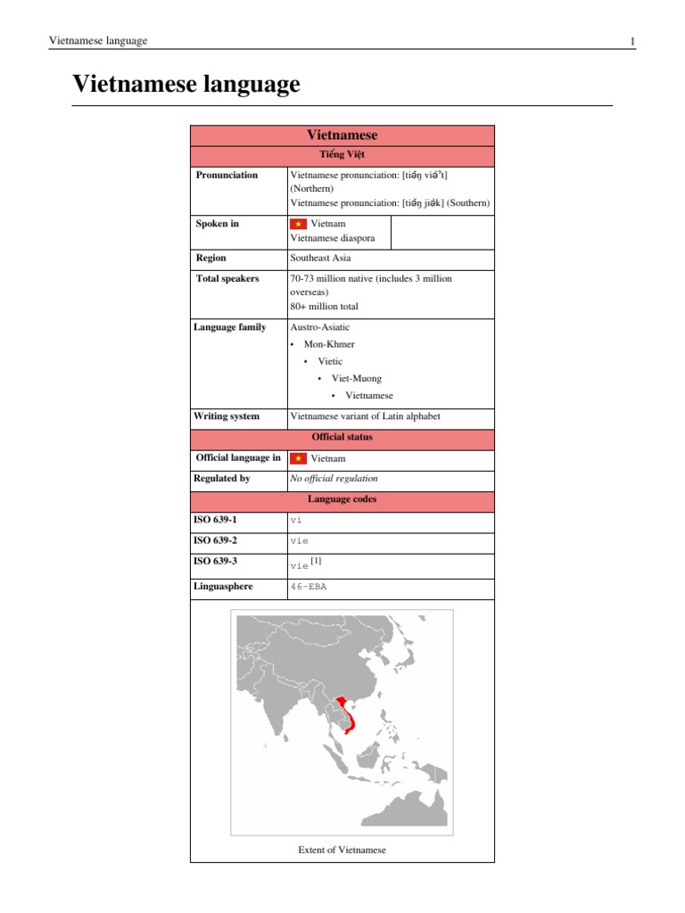 Vietnamese Language | Vietnamese Language | Tone (Linguistics)