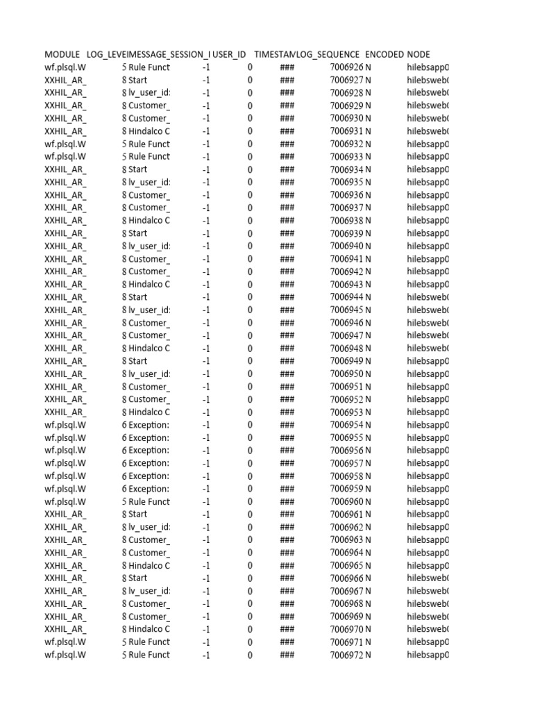 FND Logs | PDF | Data Management | Software Design
