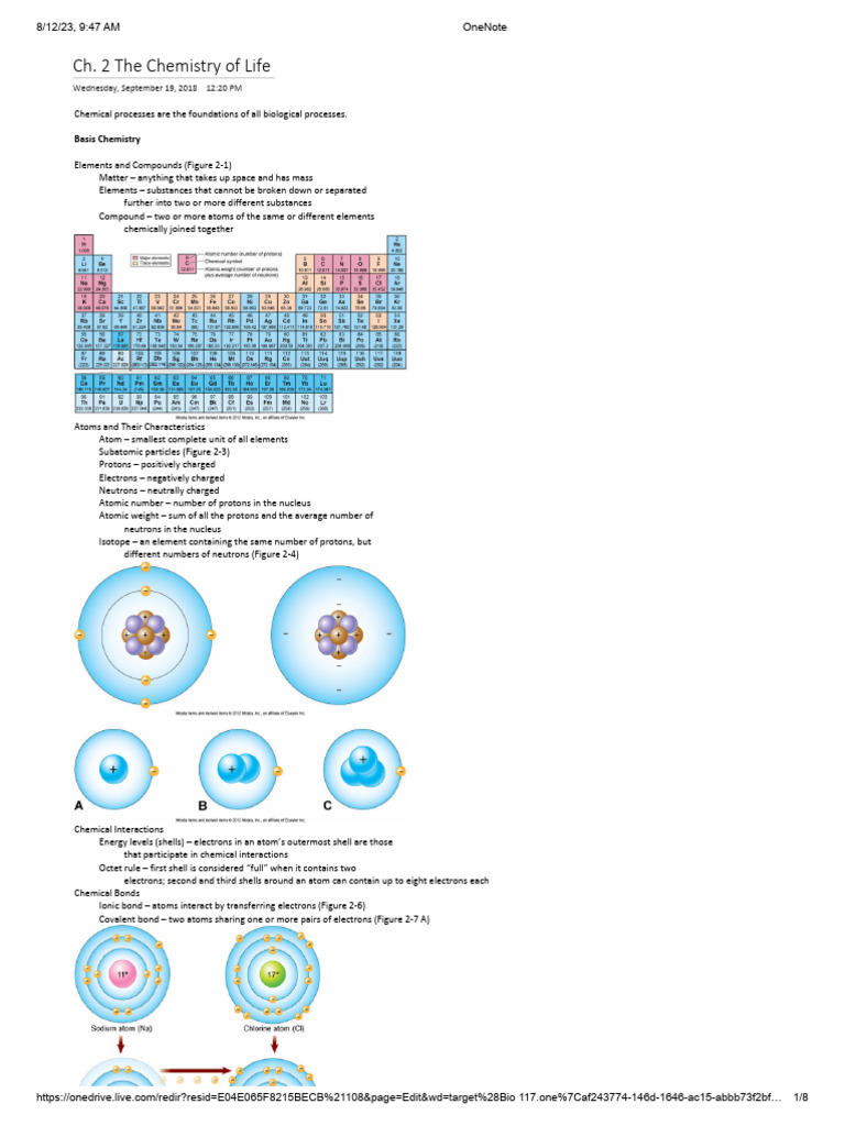 Ch. 2 The Chemistry of Life | Download Free PDF | Carbohydrates | Chemistry
