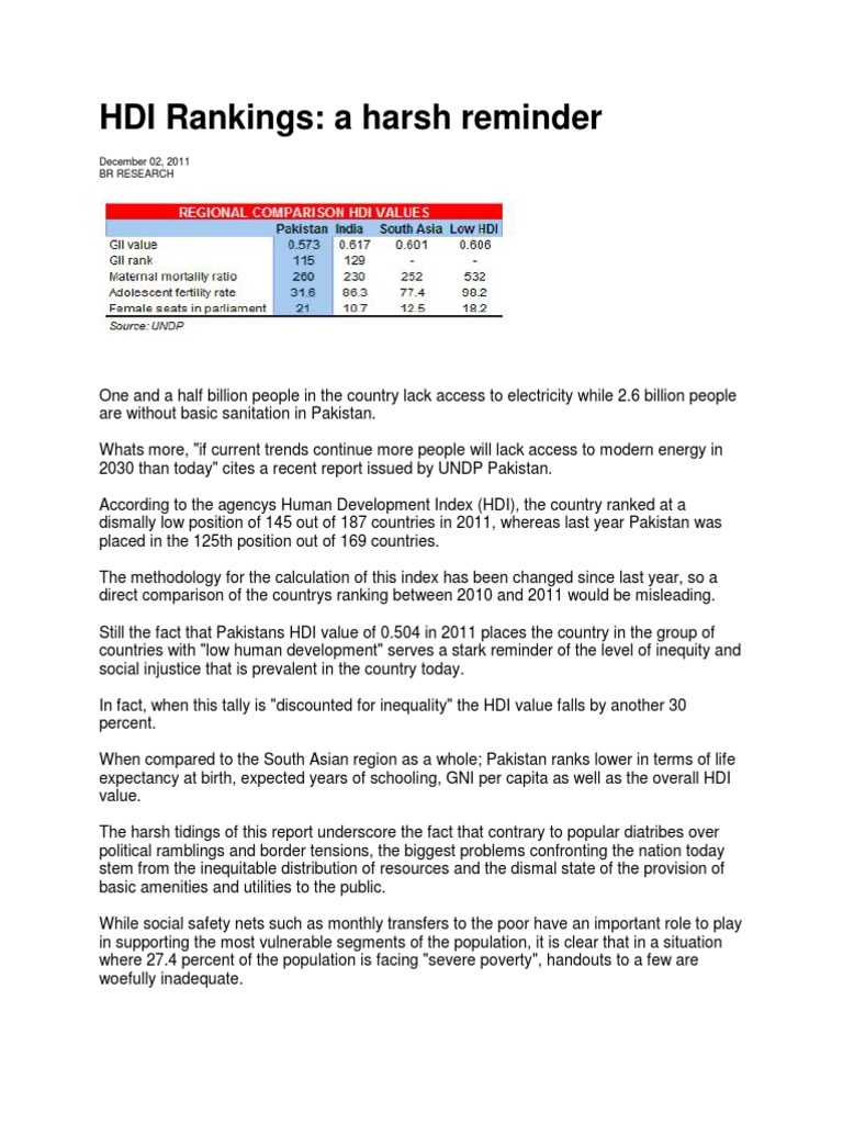 HDI Rankings | PDF | Social Science