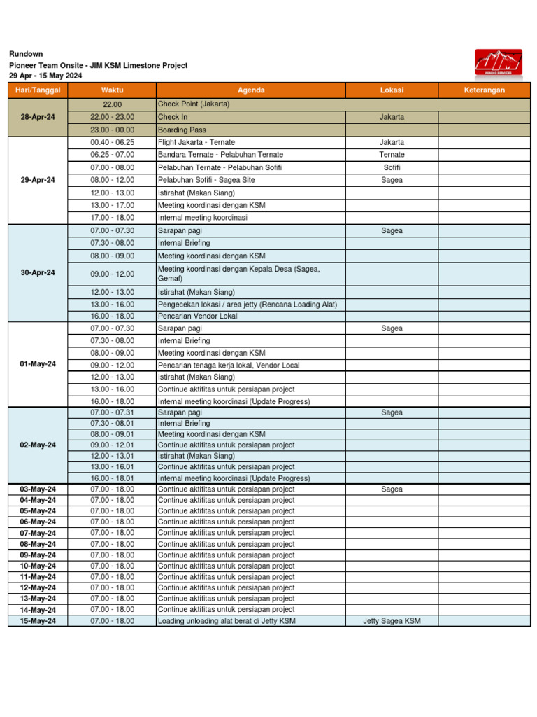 Rundown Pioneer Team Onsite - JIM KSM Project - 26 Apr 2024 | PDF