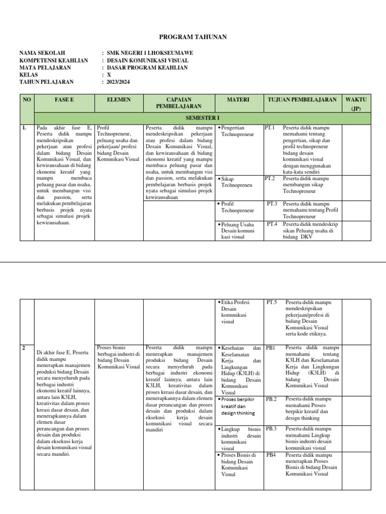 Prota Kelas X DDKV 1 | PDF