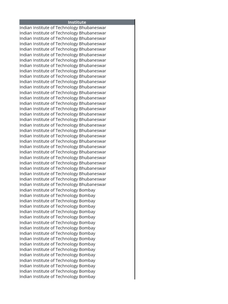 Jossa Round5 2023 | PDF | Academic Institutions | Universities And Colleges