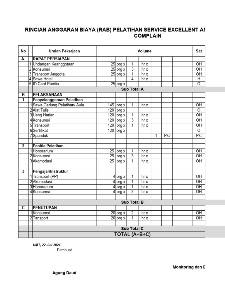 Contoh RAB | PDF