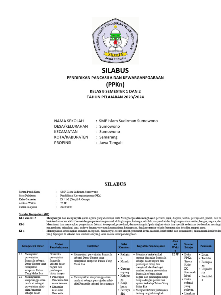 Silabus PPKN Kelas 9 | PDF