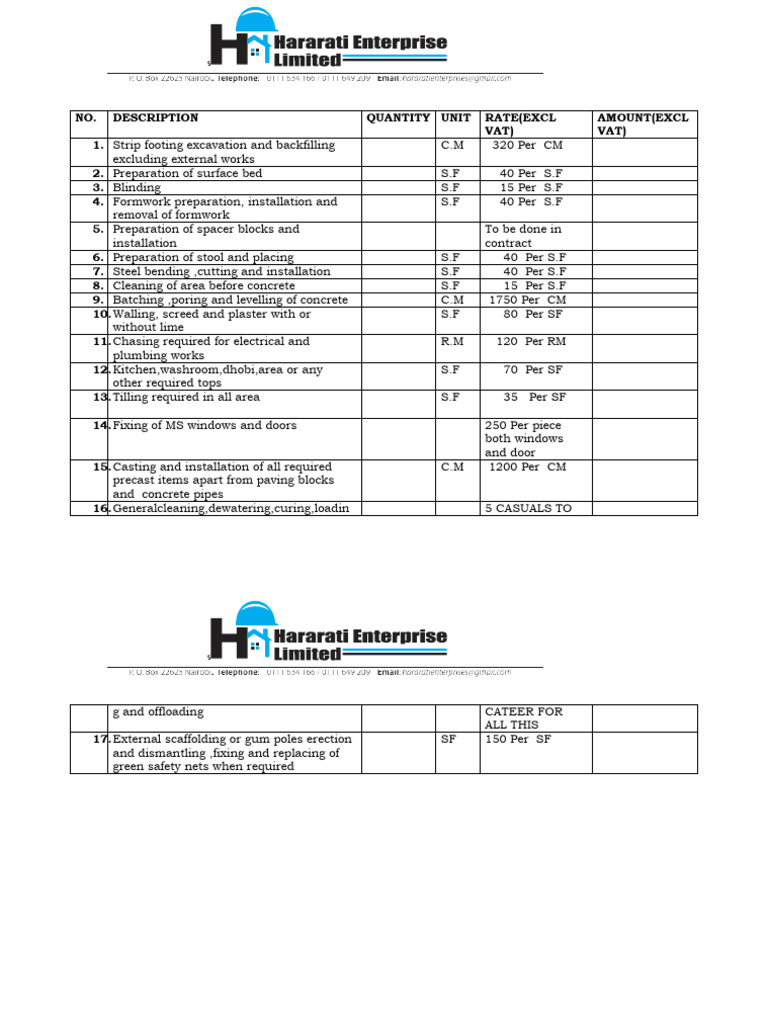 Bill of Quantities | PDF