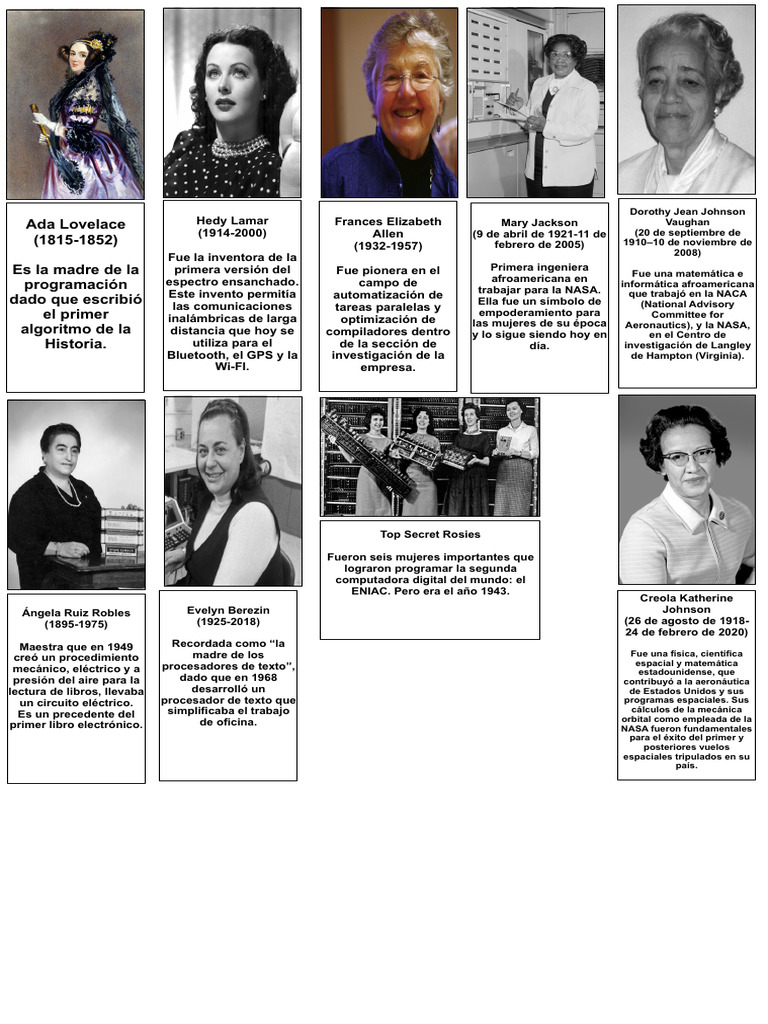 Memorama Tecnologica | PDF | Ingeniería Informática | Ingeniería