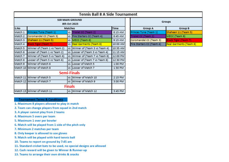 Tennis Ball Cricket Tournament | PDF