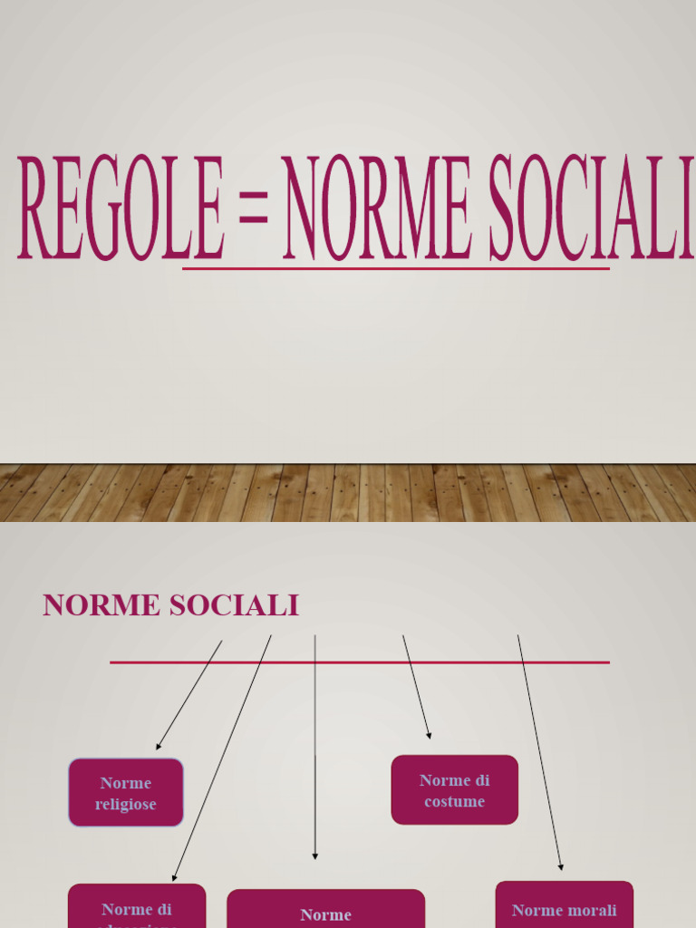 Norme Giuridiche | PDF