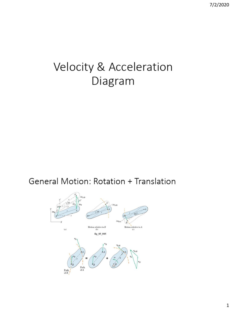 Coriolis Acceleration in Motion Analysis | PDF | Acceleration ...