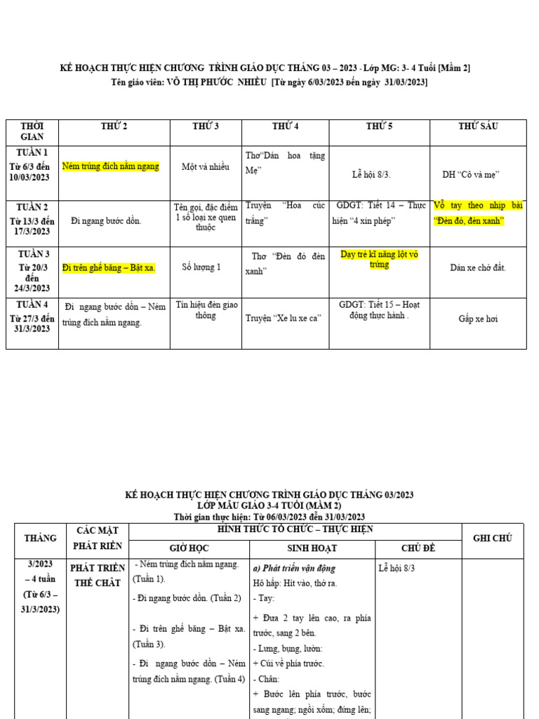 Khgd Tháng 3 Mầm 2 Nhiều | PDF