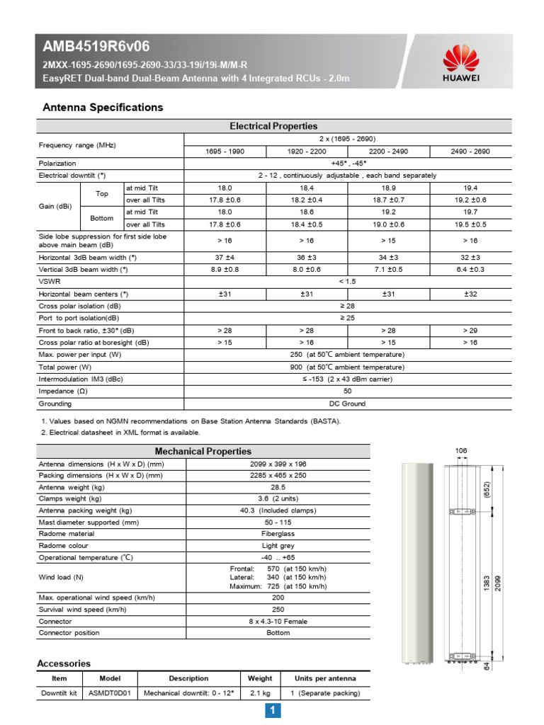 AMB4519R6v06-3228 Datasheet | PDF | Antenna (Radio) | Decibel