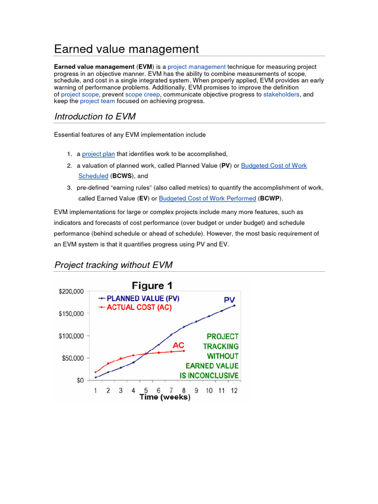 312 Earned Value Management | PDF | Projects | Project Management