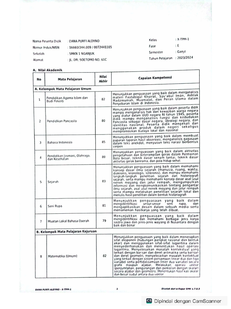 Dana Purfi a. (X TPM 1) | PDF