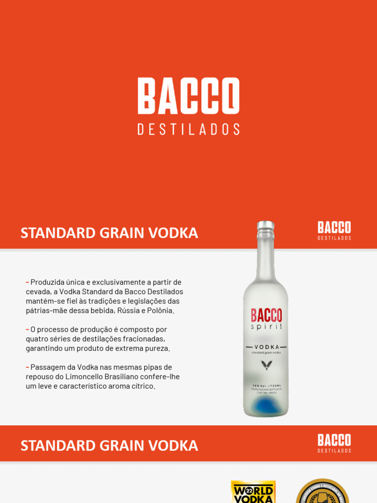 Catálogo Bacco 2024 | PDF | Vodca | Coquetéis