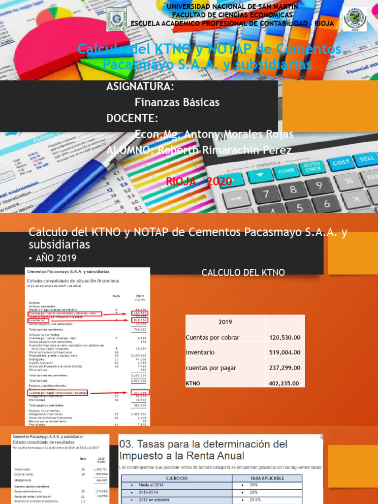 Finanzas Basicas | PDF