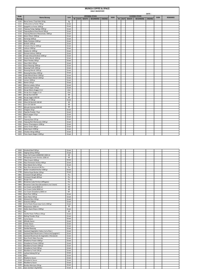 dAILY iNVENTORY Update | PDF | Foods | Cuisine