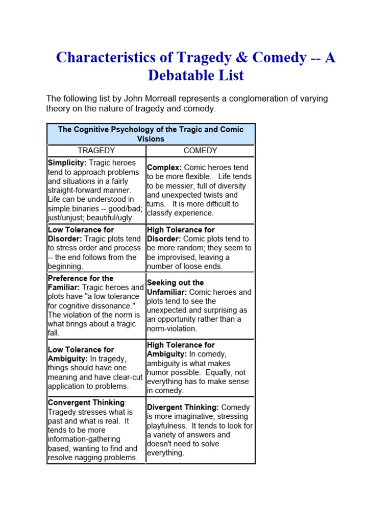 Tragedy Vs Comedy | PDF | Tragedy | Thought