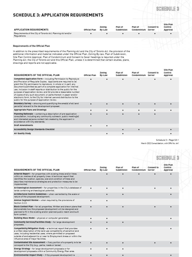 904d CP Official Plan Schedule 3 | PDF | Zoning
