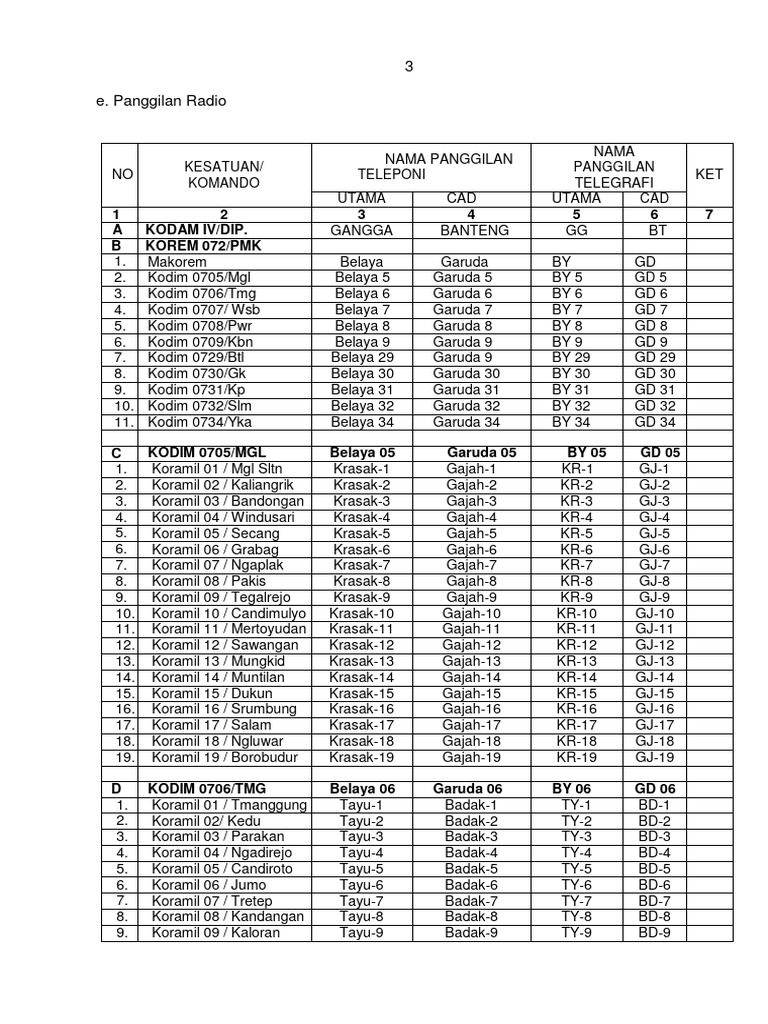 Insop Pangg Radio | PDF