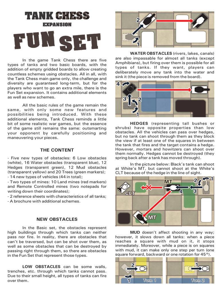 TC Fun Set - Rules - English | PDF | Tanks | Armoured Fighting Vehicles