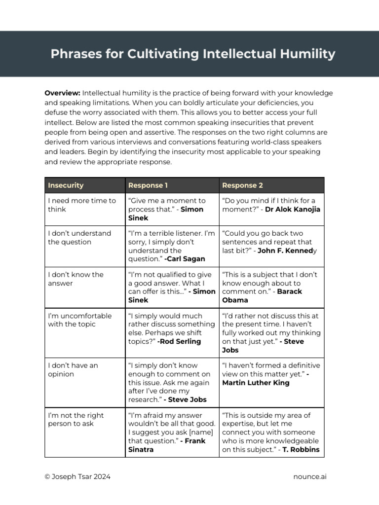 Cultivating Intellectual Humility | PDF