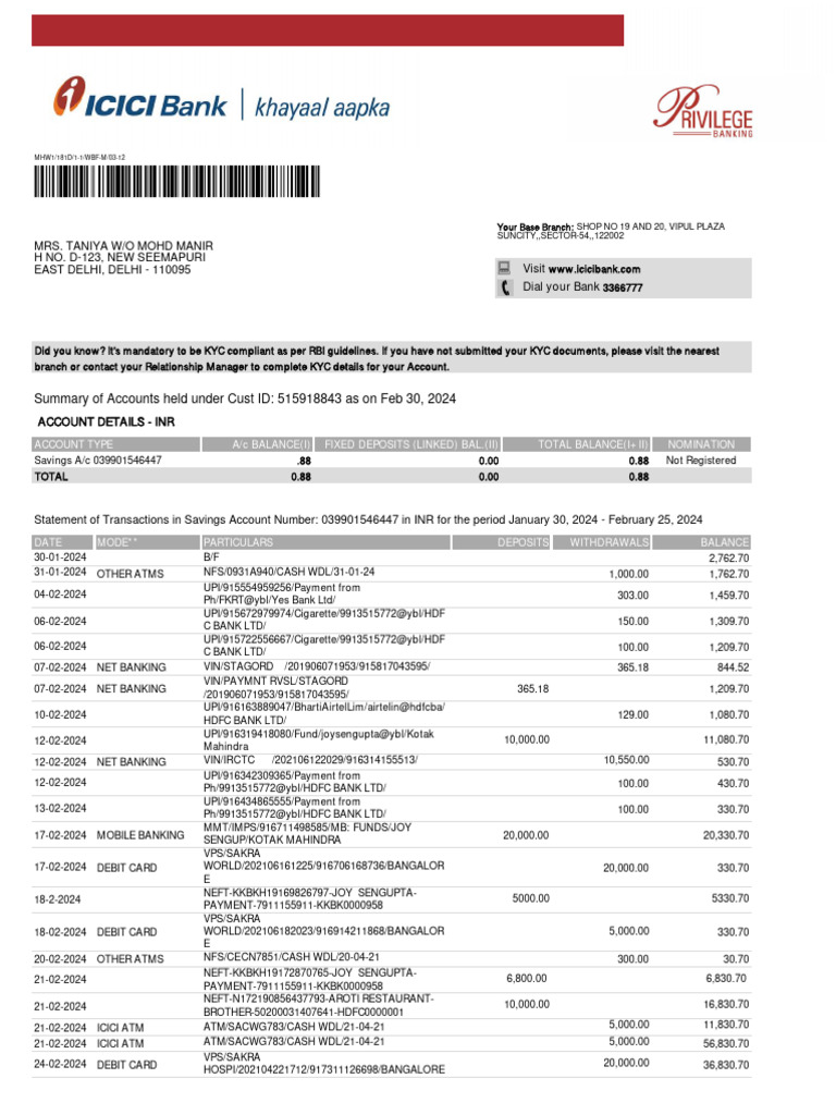 Icici 2024 | PDF | Service Industries | Banking