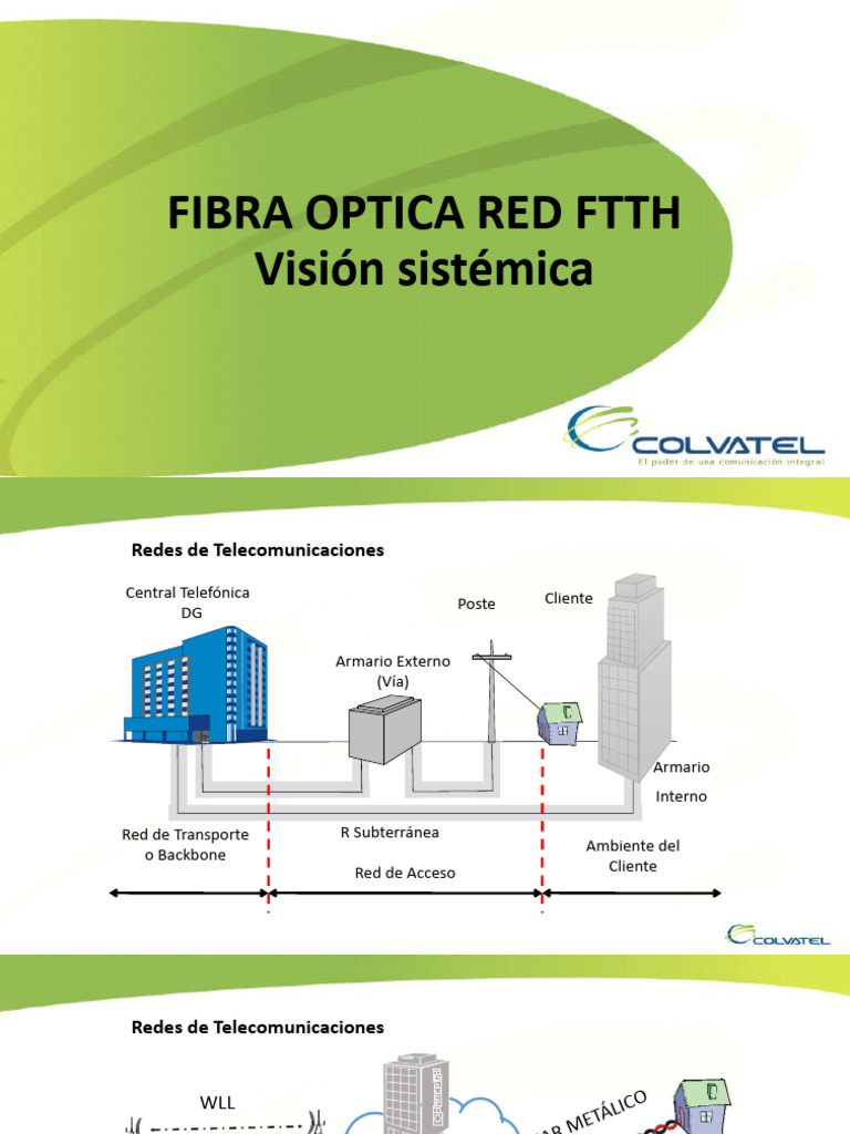 Redes FTTH: Componentes y Ventajas | PDF | Fibra óptica | Central ...