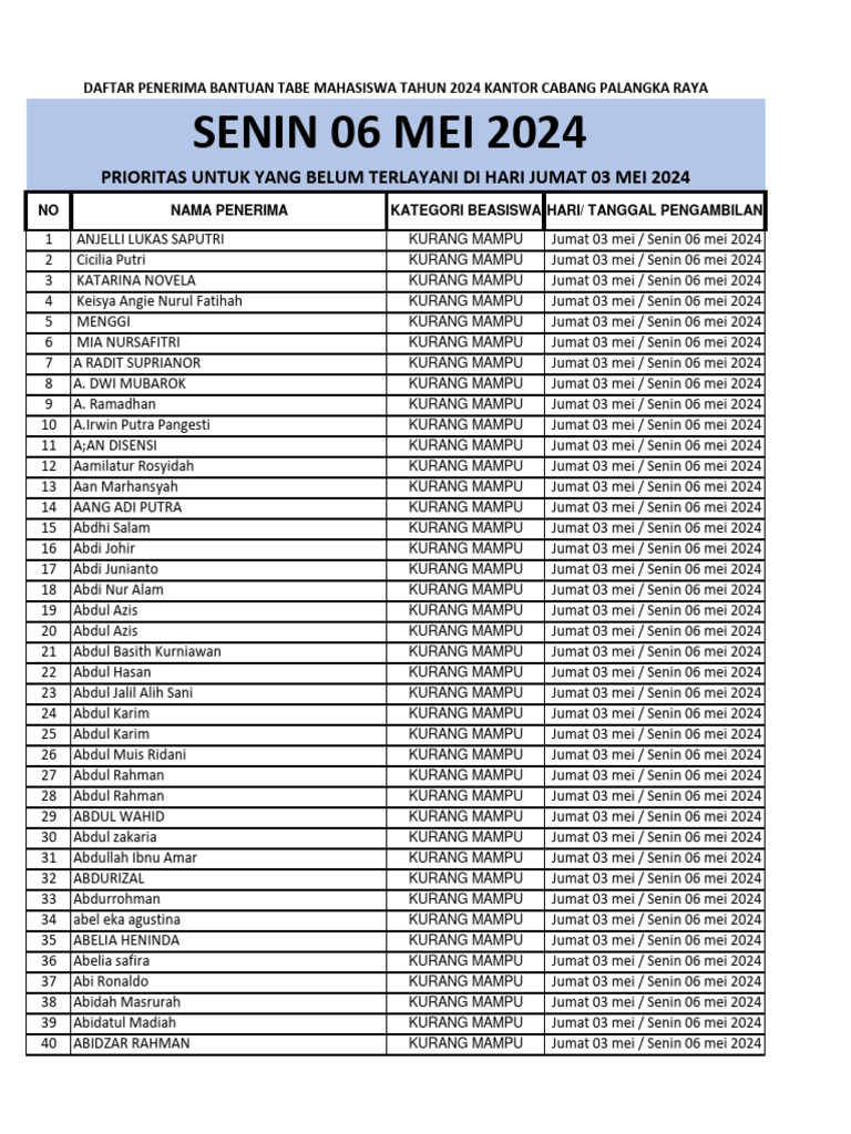Senin 06 Mei 2024 | PDF