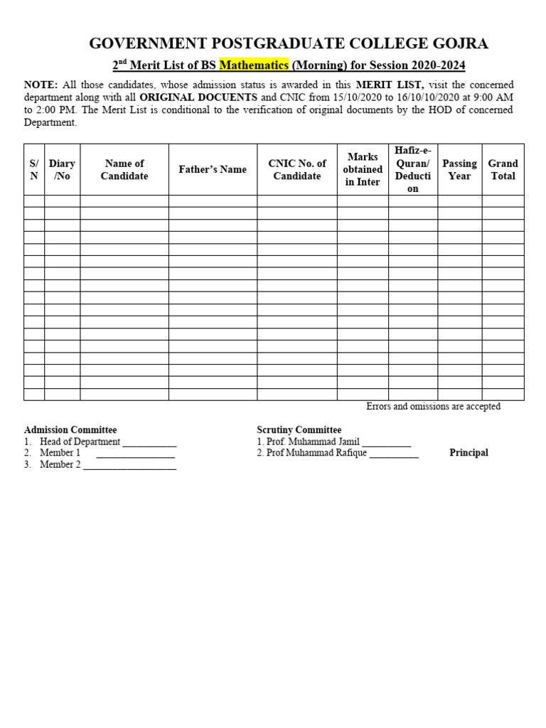 Merit List Format | PDF