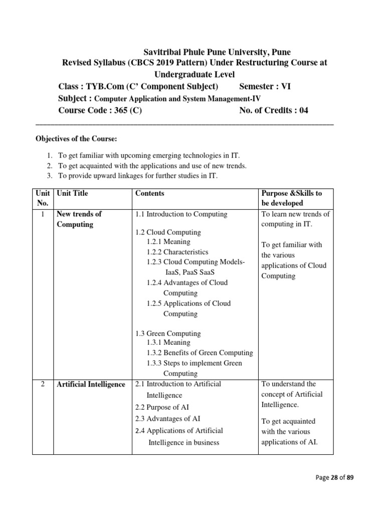Revised Syllabus T Y B Com Restructure Sem VI | PDF | Internet Of Things | Cloud Computing