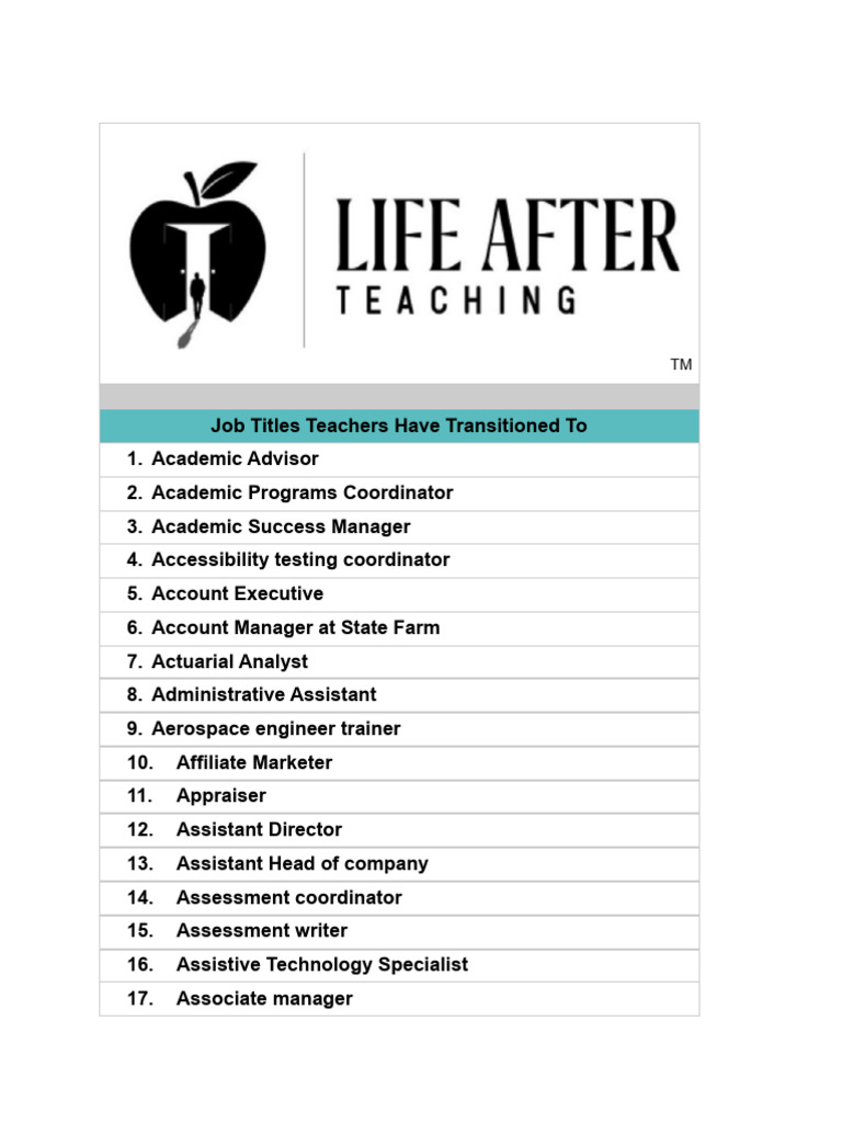 Teacher Career Transition Options | PDF | Business