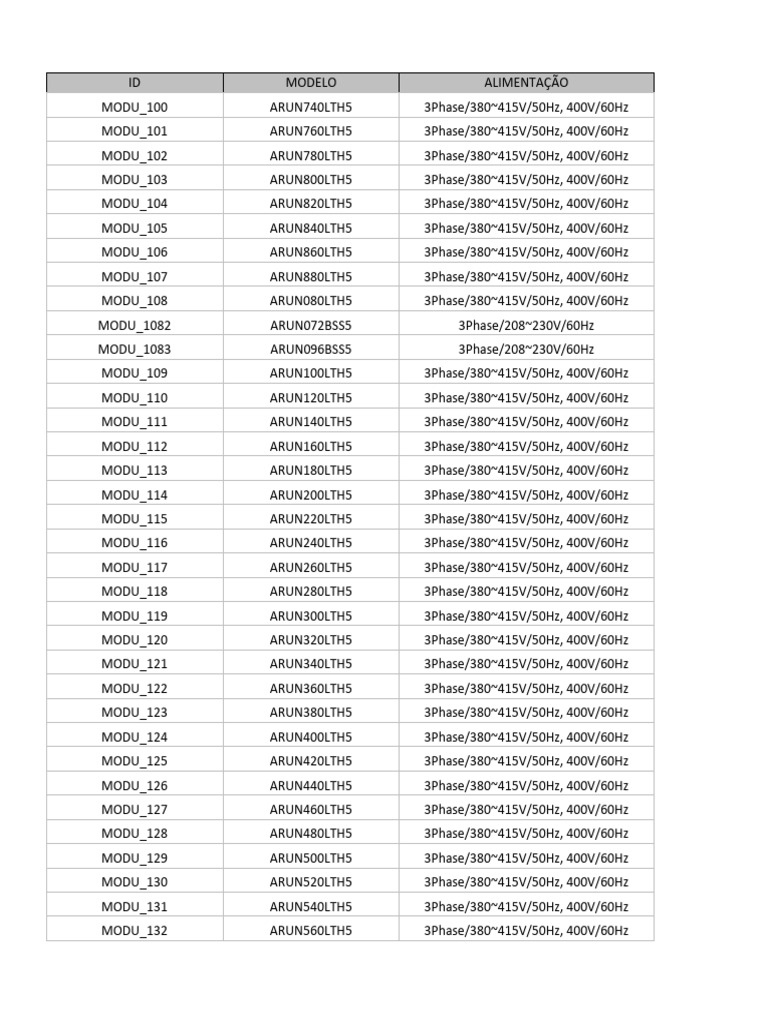 Tabela Base LG - Dados Técnicos Condensadoras | PDF