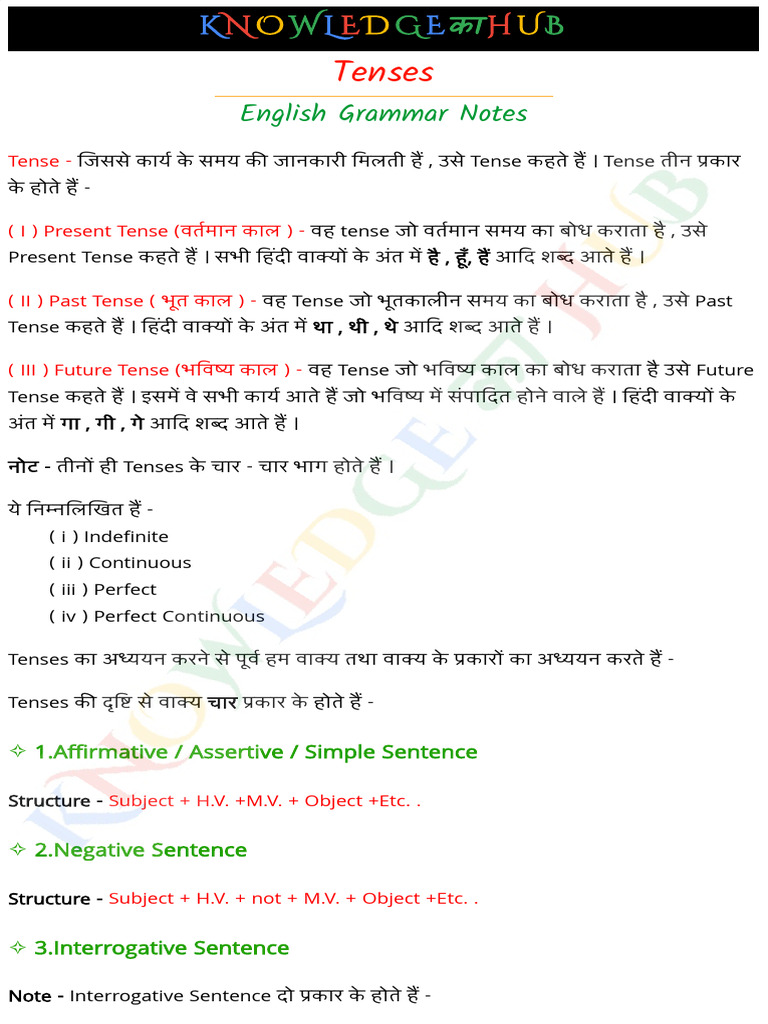 Tenses - English Grammar Notes | PDF