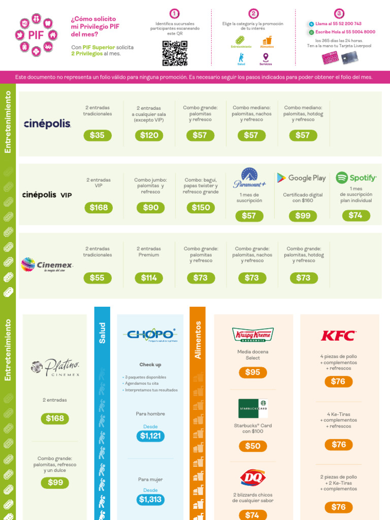 Hoja de Privilegios PIF | PDF