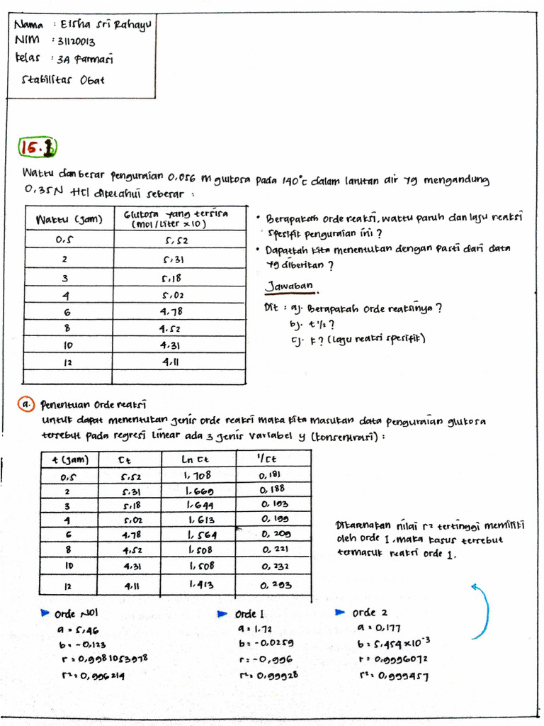 3A - 31120013 - Elsha SR | PDF