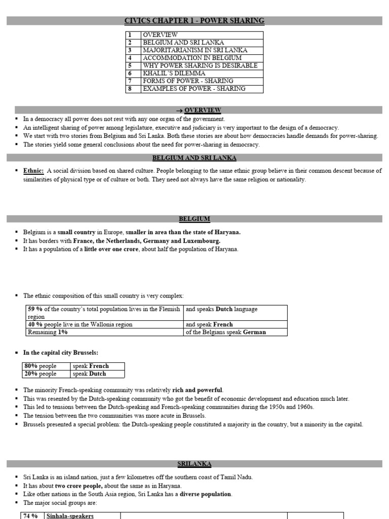 Done - Civ - 1 - Power Sharing | PDF | Government | Democracy