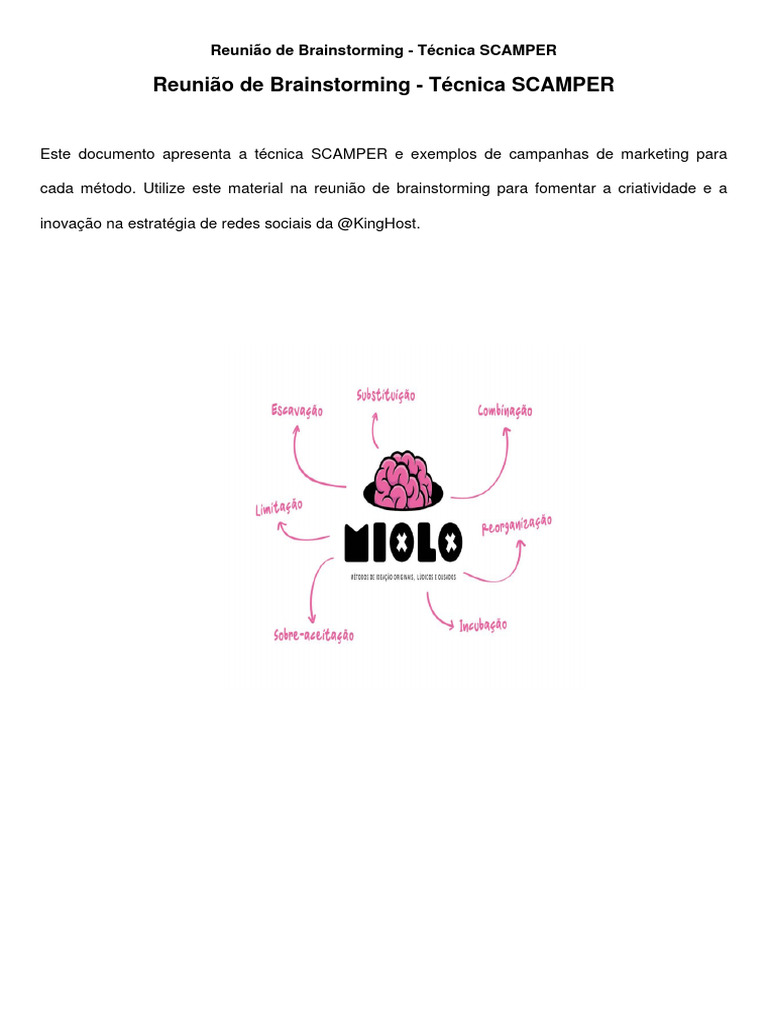 SCAMPER Brainstorming Presentation | PDF | Debate | Marketing