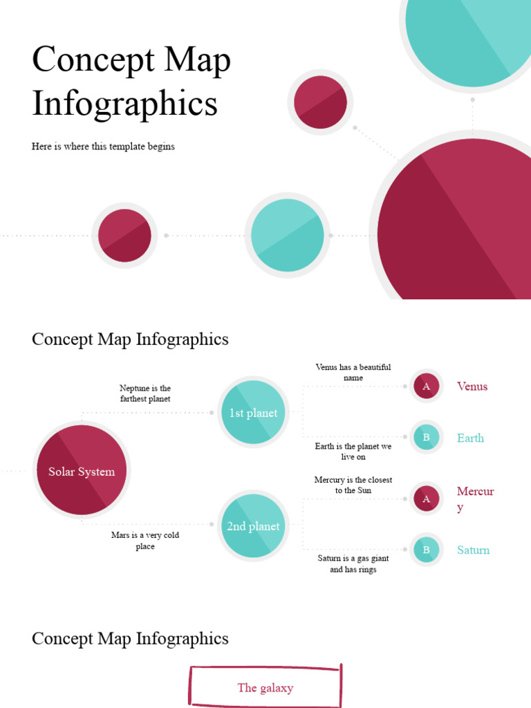 Concept Map Infographics by Slidesgo | PDF | Planets | Planets In Astrology