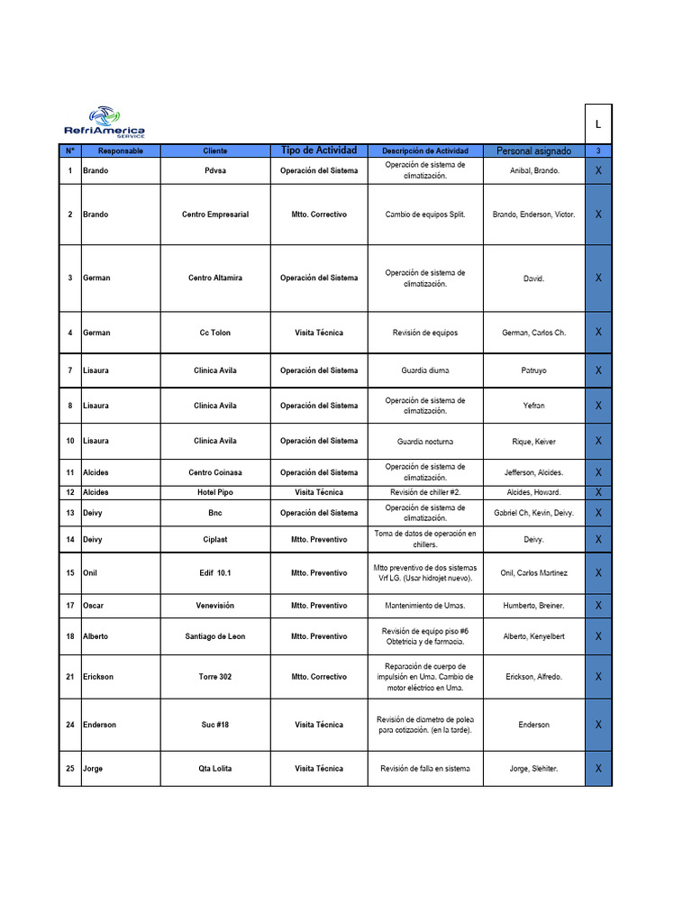 Plan Semana 23 1 | PDF