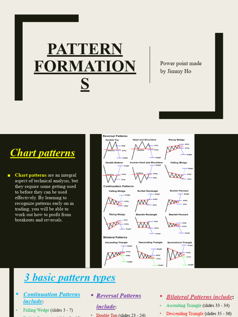 5. Pattern Formations | Download Free PDF | Market Trend | Microeconomics