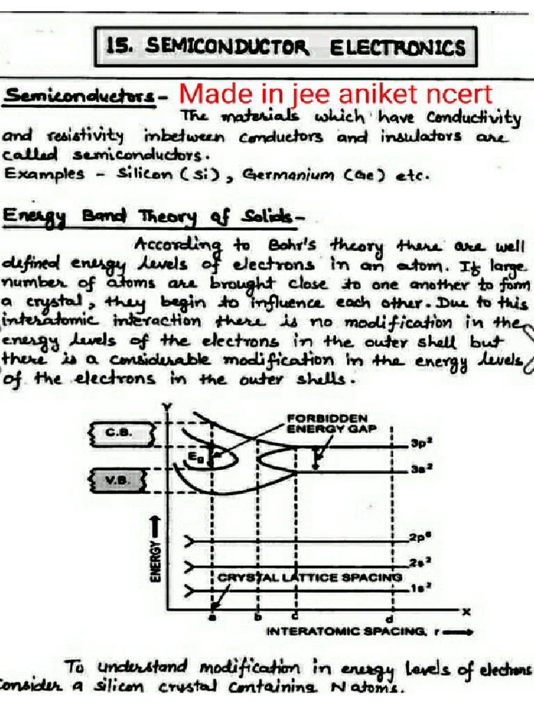 Semiconductor Physics Notes Sheetal Sisodiya | PDF
